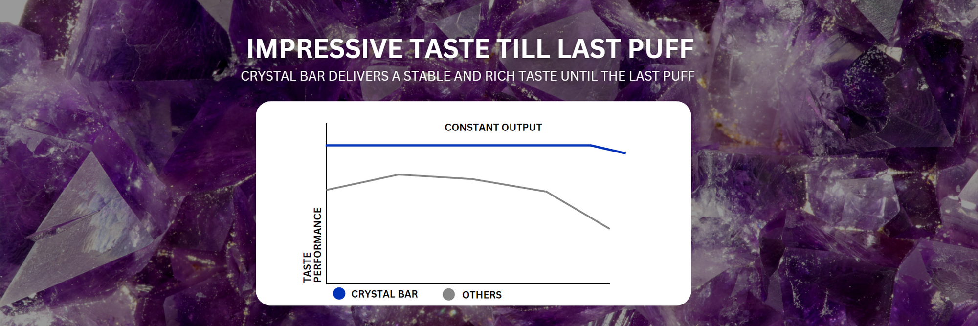 Crystal Bar Disposable Vape - All Flavours 20mg - Disposables2Go – Shop ...